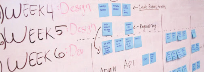 The 5 Phases of the Project Management Process | Learn with CLS